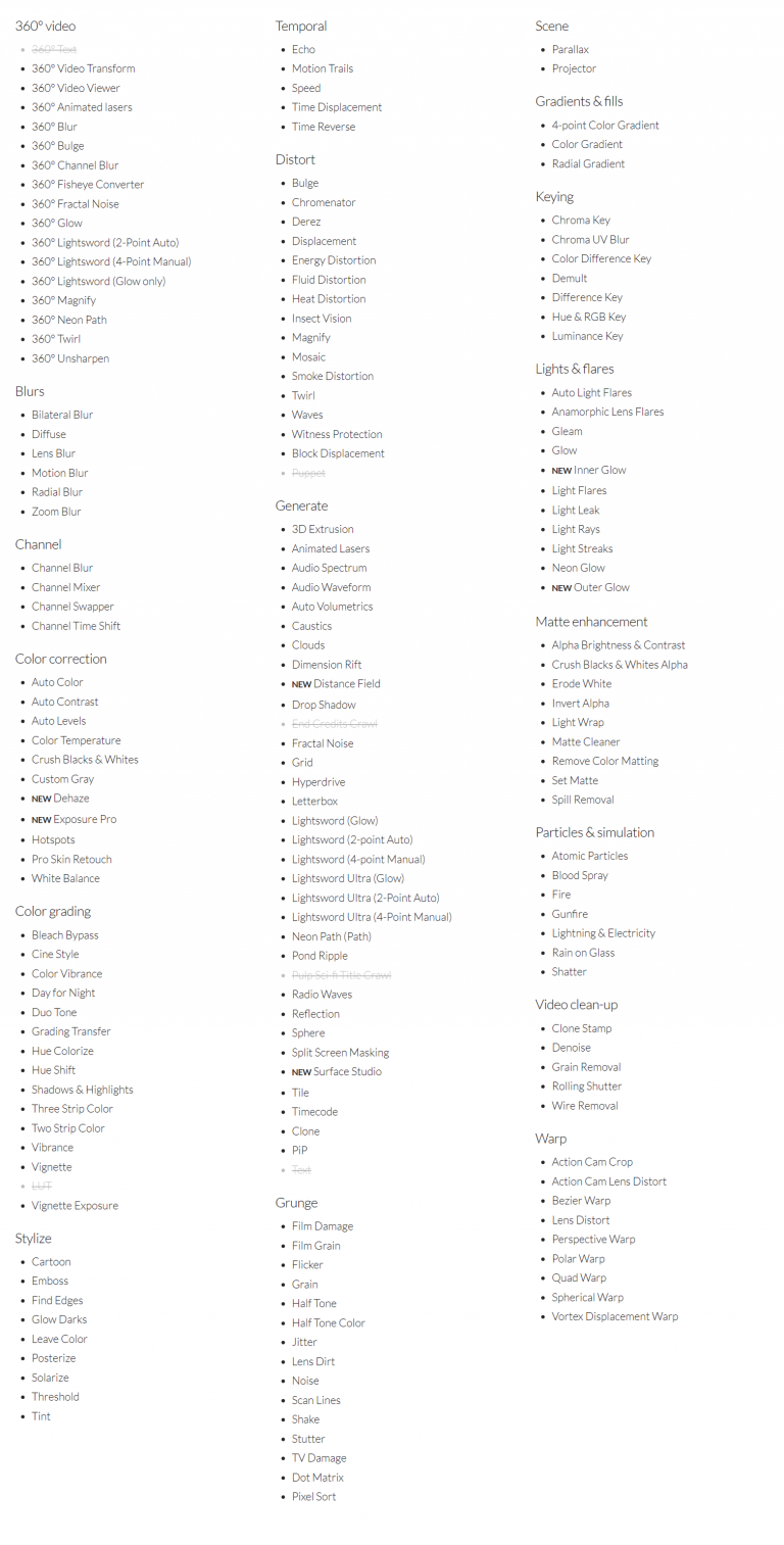 FXhome Ignite Pro 4.0 特效合成插件套装(含枪火插件) For AE/PR/OFX（For Win） - 捡屁笑的小站