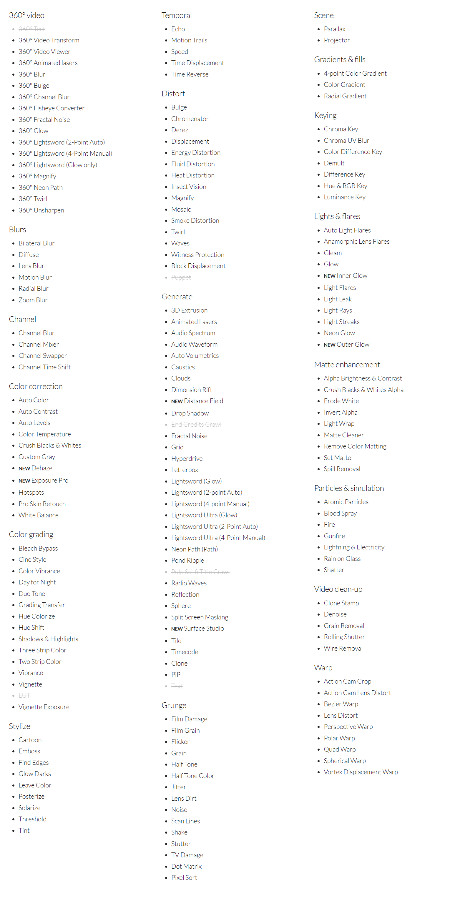 FXhome Ignite Pro 4.0 特效合成插件套装(含枪火插件) For AE/PR/OFX（For Win） - 捡屁笑的小站